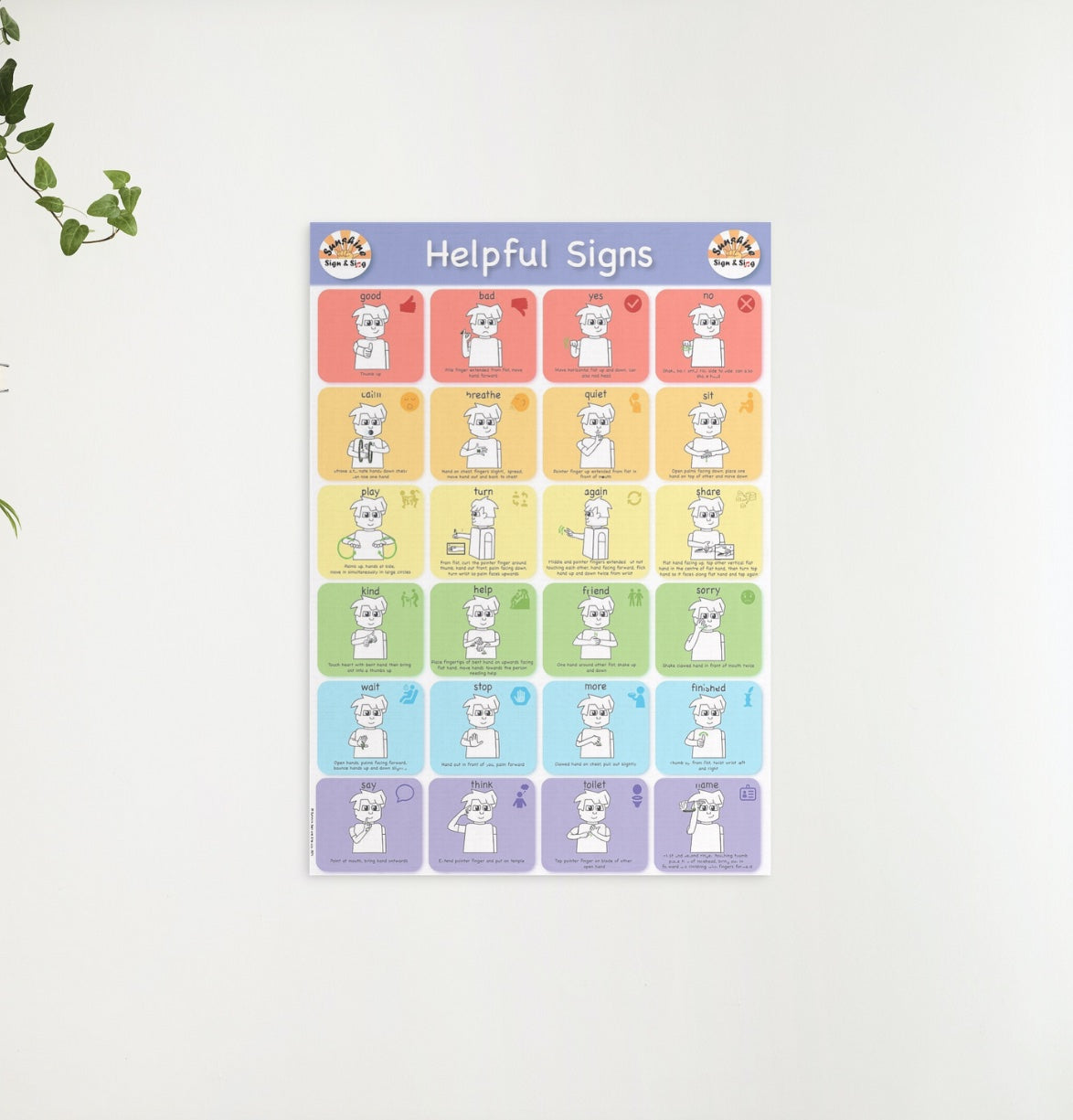 Helpful Signs A3 Poster | Your Capability Store